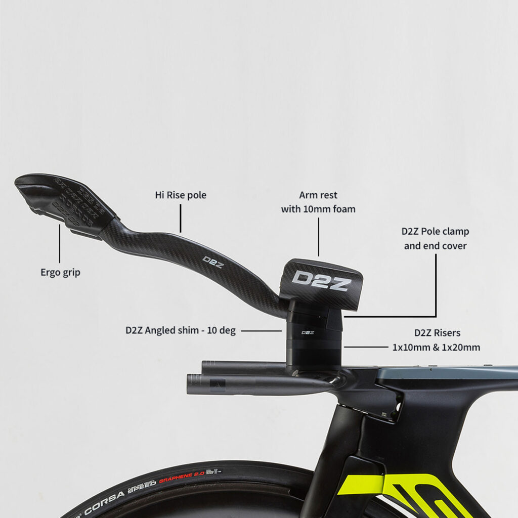 Labeled bike image - Drag2Zero